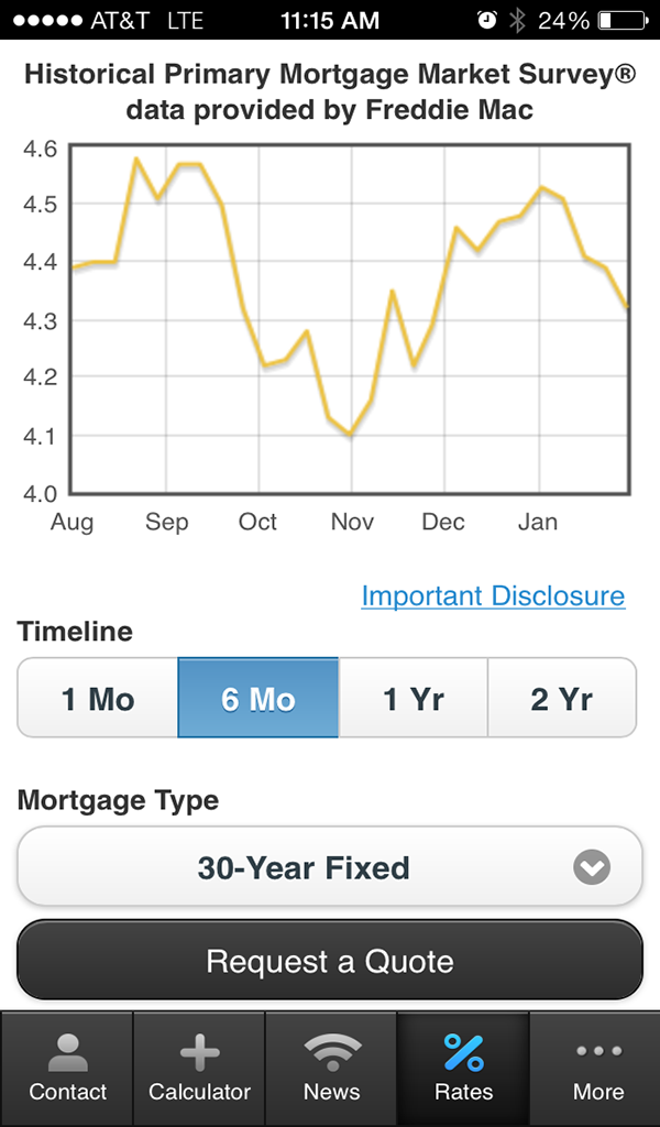 Ryan Leopold's Mortgage Mapp - App on Amazon Appstore