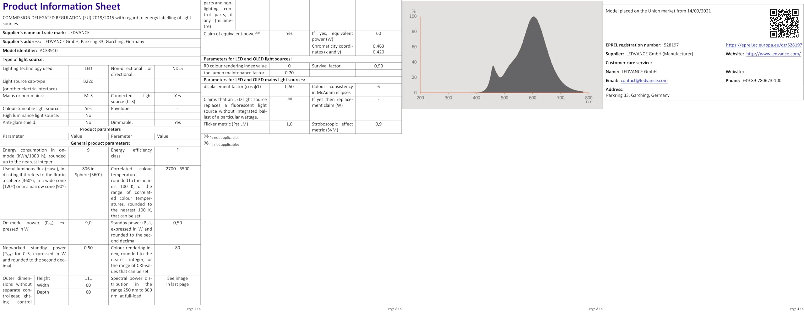 LEDVANCE Smart LED lamp with WiFi Technology, E27-base matt Optics,RGBW ...