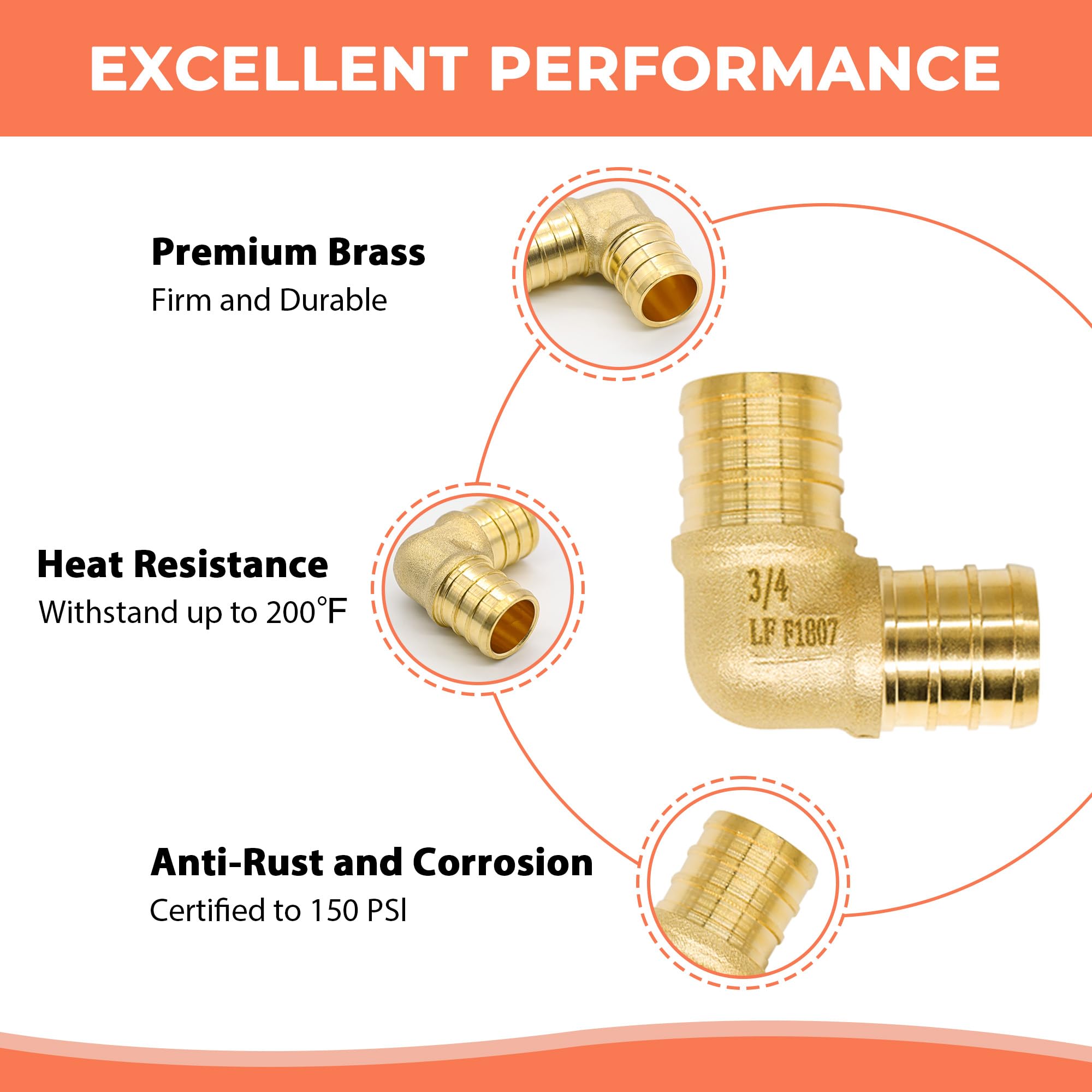 Snapklik.com : Pex Fittings 1/2 Inch, 24 PCS 1/2" Pex Coupling, No Lead ...