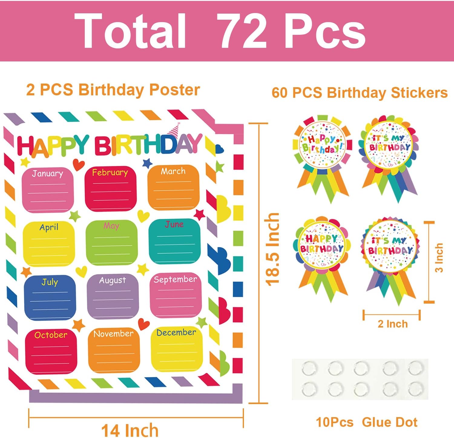 Happy Birthday Chart Poster for Classroom,62Pcs Bermuda | Ubuy