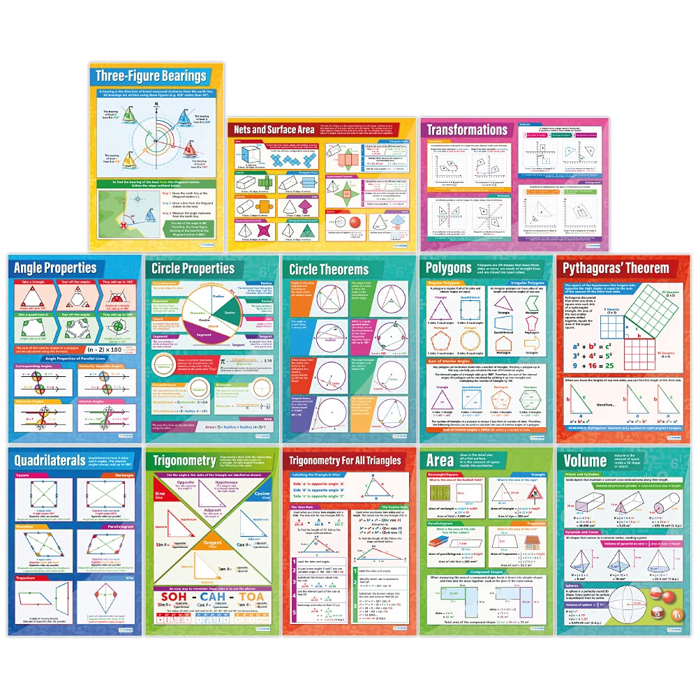 Geometry and Measures Posters - Set of 13 | Math Posters | Laminated ...