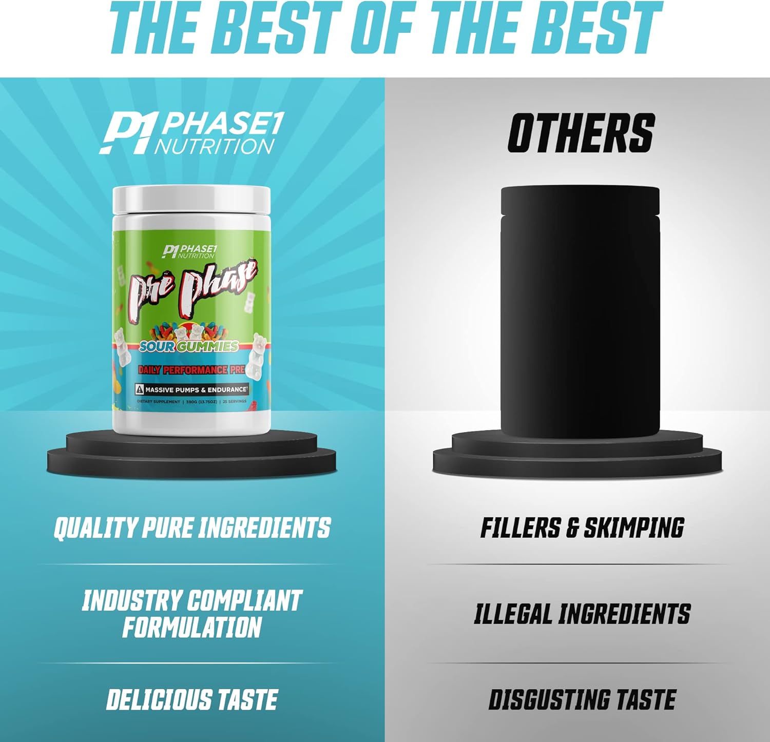 Buy Pre Phase Daily Driver Preworkout - Phase 1 Nutrition (Sour Gummies ...