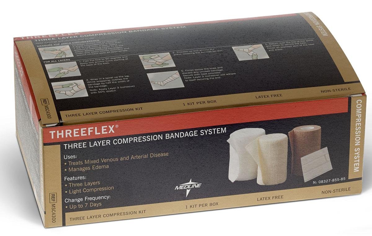 Amazon.com: Medline Threeflex 3-Layer Compression Bandage System, 8 ...