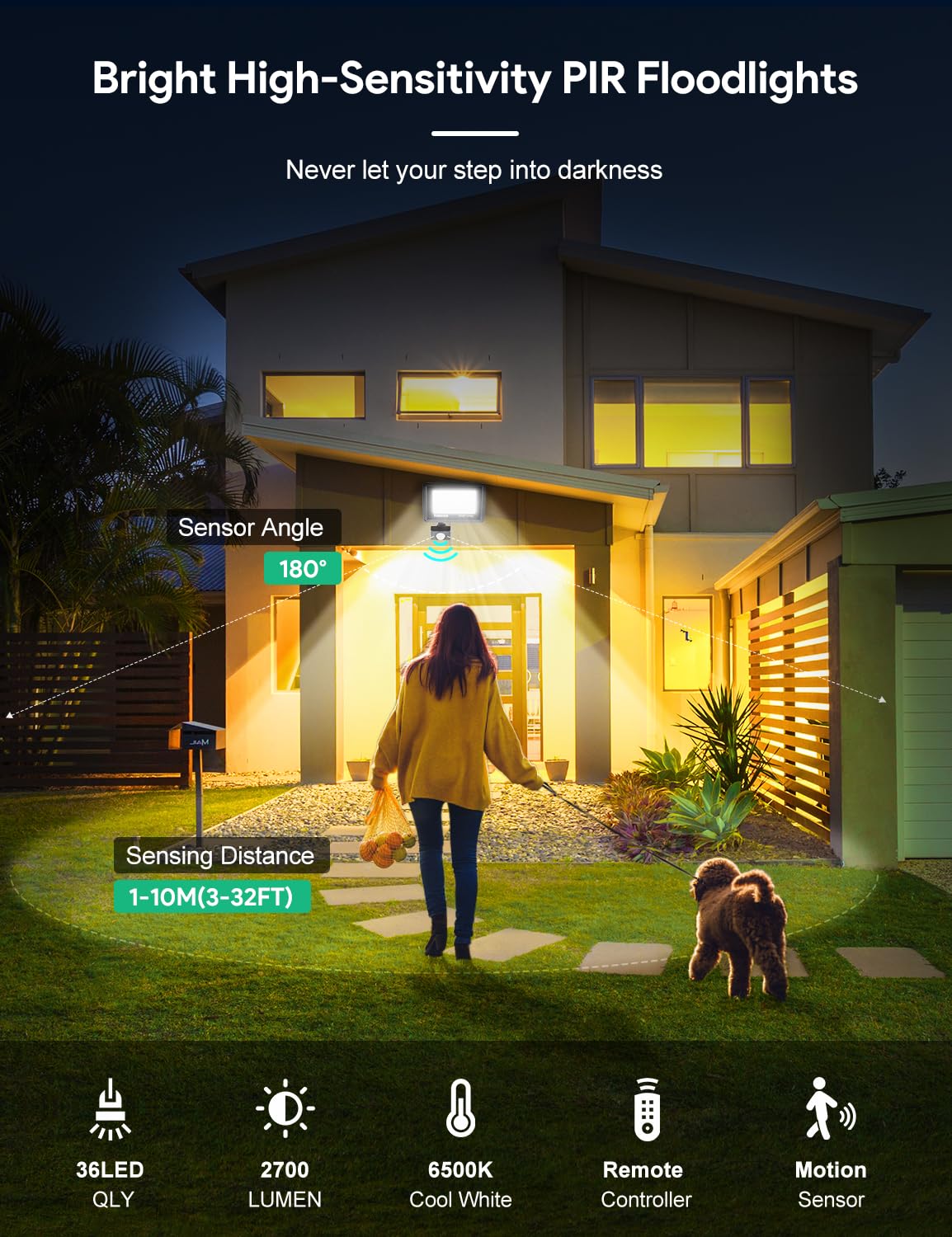 Sensor Outdoor Spotlights Outdoor Wall Lantern Dark Green With Motion