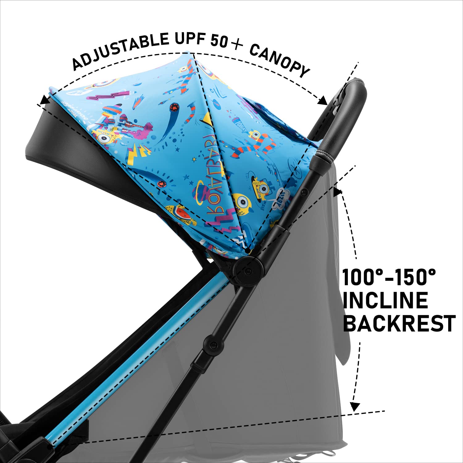 Snapklik.com : RoyalBaby Lightweight Baby Stroller, Self Standing ...