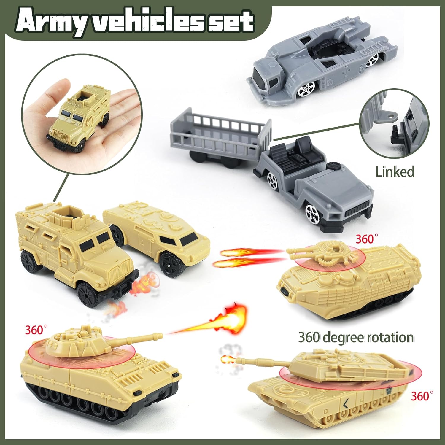 CORPER TOYS Military Base Set with Army Kosovo | Ubuy