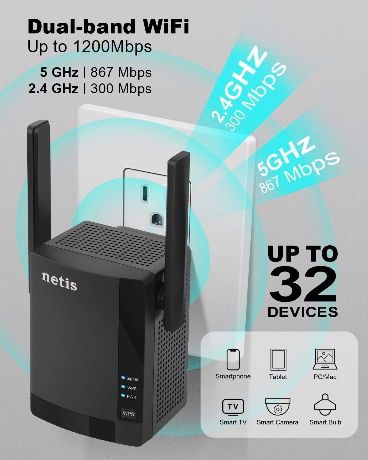 Netis E3 AC1200 Wireless Dual Band Range WiFi Extender User Manual