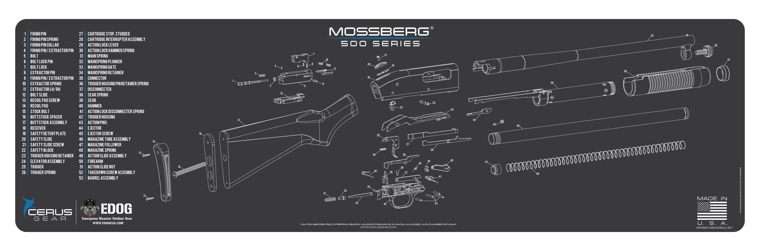 Amazon.com : E.D.O.G. Mossberg 500 Shotgun Schematic (Exploded View ...