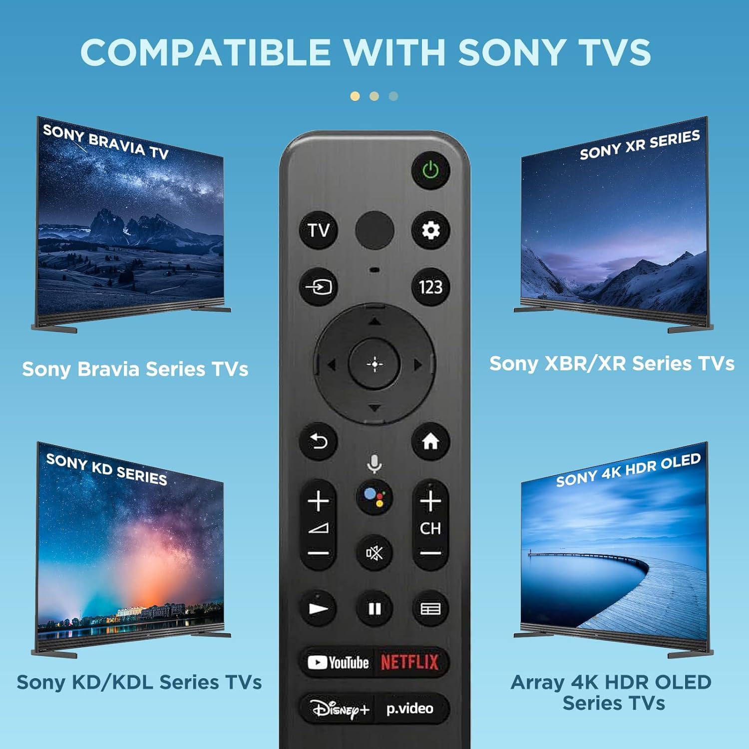 Voice Remote Replacement for Sony TV Remote, for Sony Smart TVs and ...