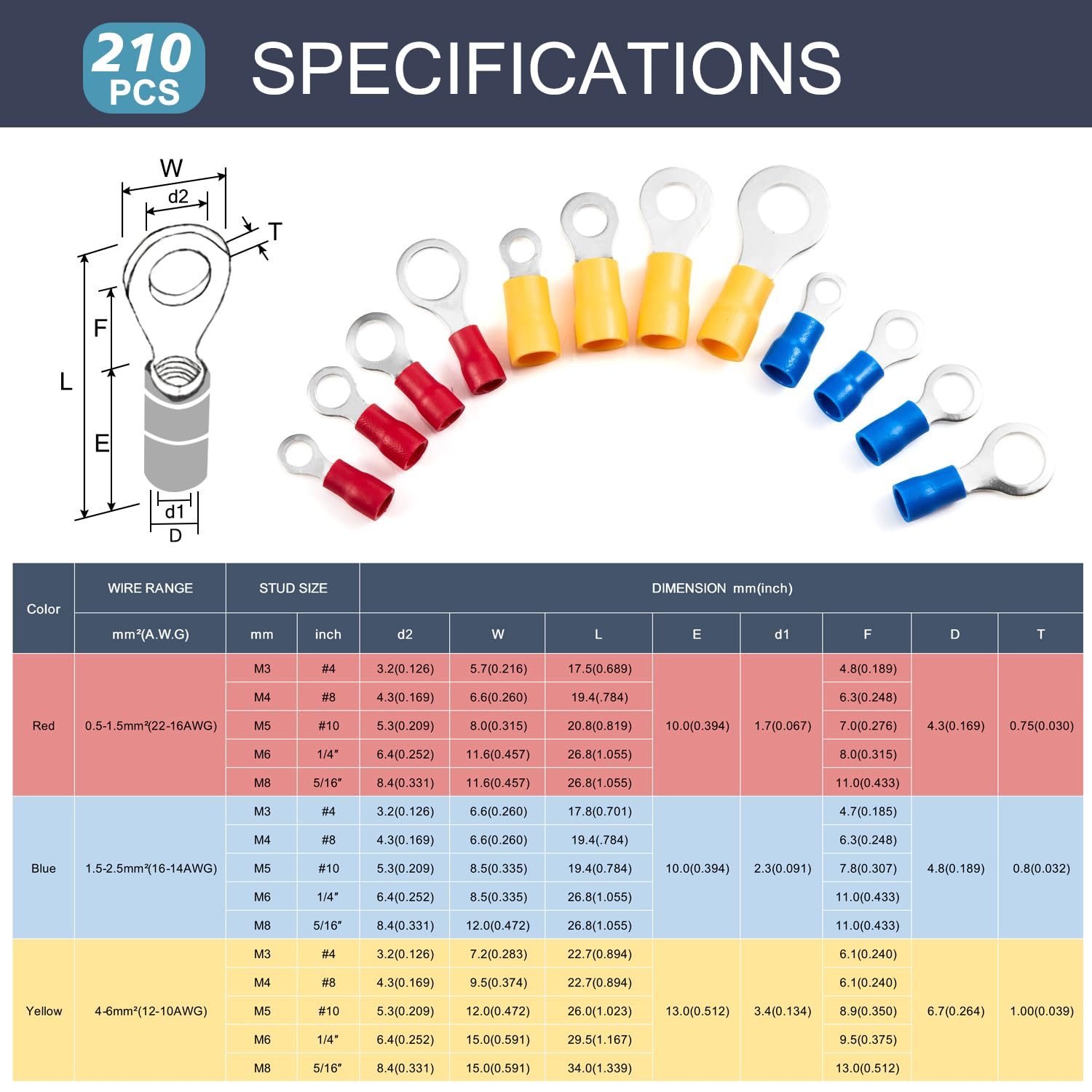Snapklik.com : Chanzon 210pcs UL Listed Ring Terminals M4 M5 M6 M8 Red ...