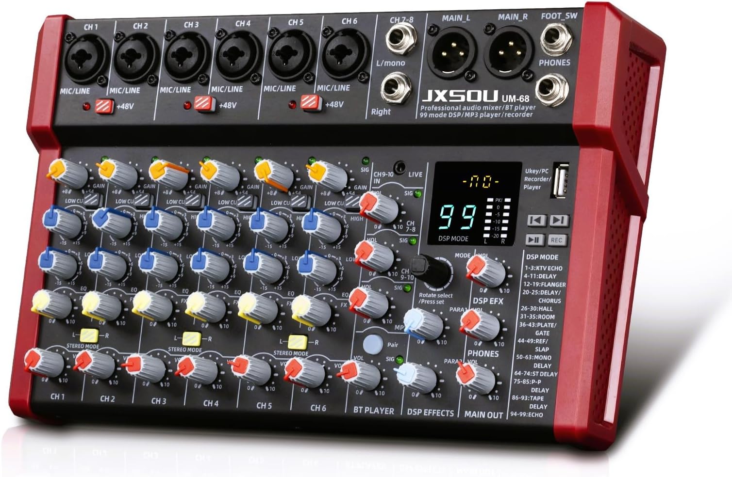 Amazon.com: JXSOU 10-Channel Audio Mixer,DJ Mixer, Sound Board Console ...