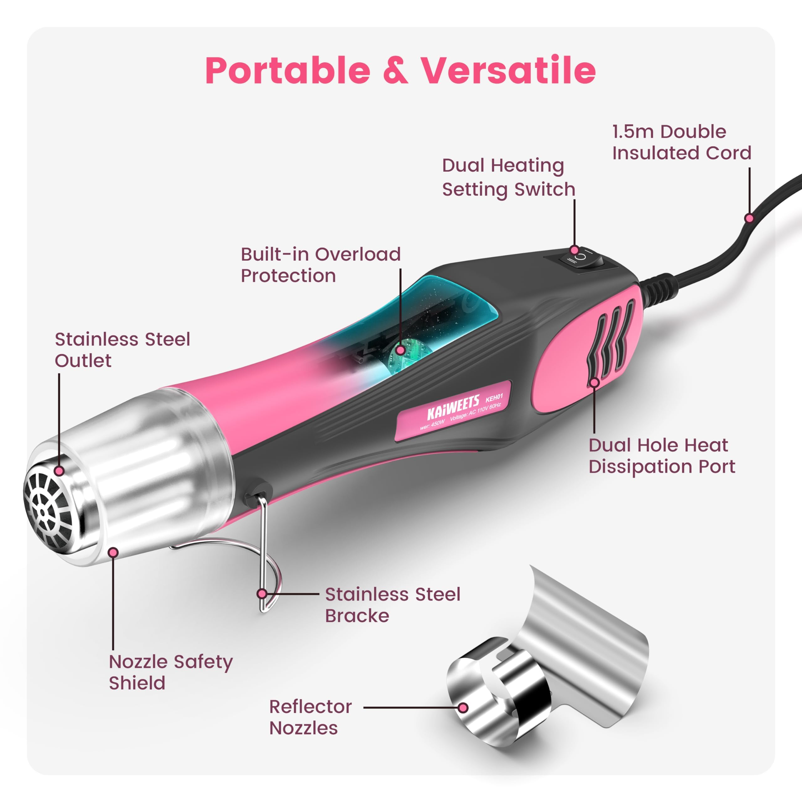 Snapklik.com : KAIWEETS 450W Mini Heat Gun For Crafting, Handheld Dual ...