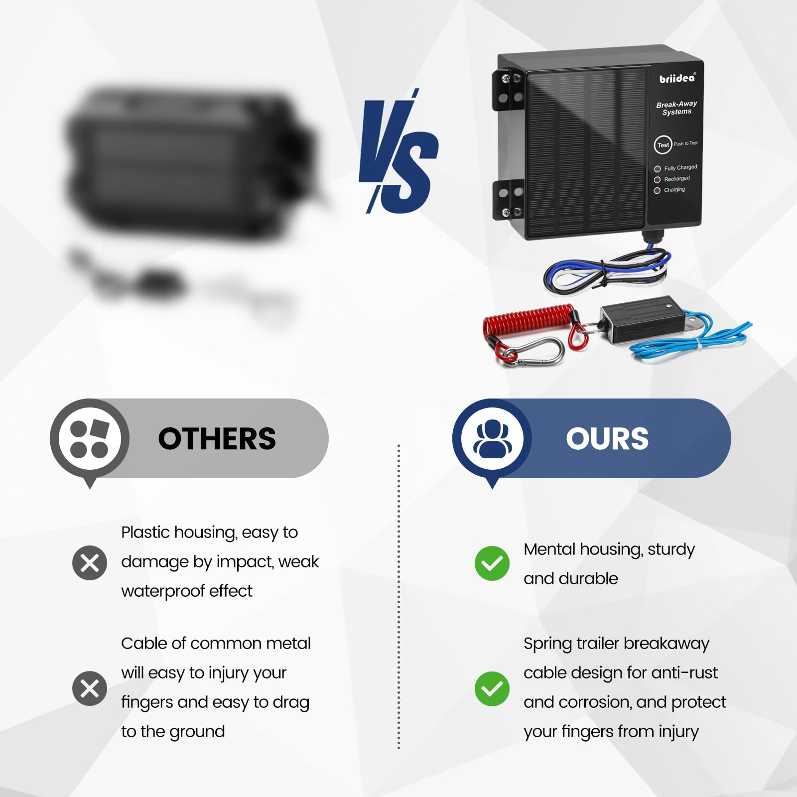 Snapklik.com : Briidea Solar Trailer Brakeaway Kit, Trailer Brakes ...