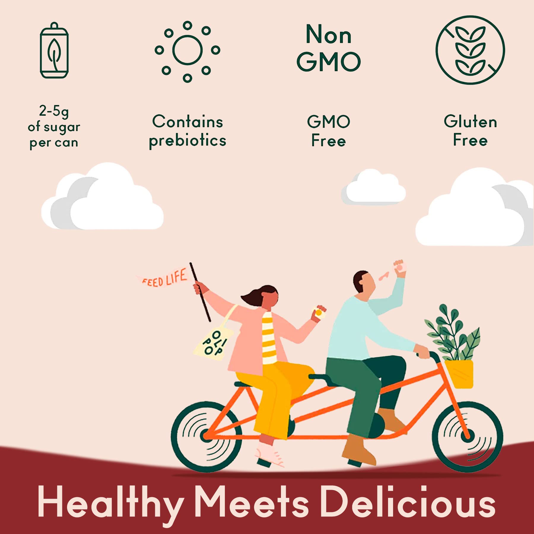 Snapklik.com : OLIPOP Prebiotic Soda Pop, Doctor Goodwin, Prebiotics ...