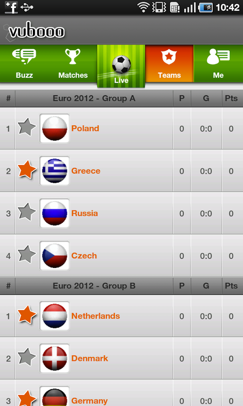 EURO 2012 Live - App on the Amazon Appstore