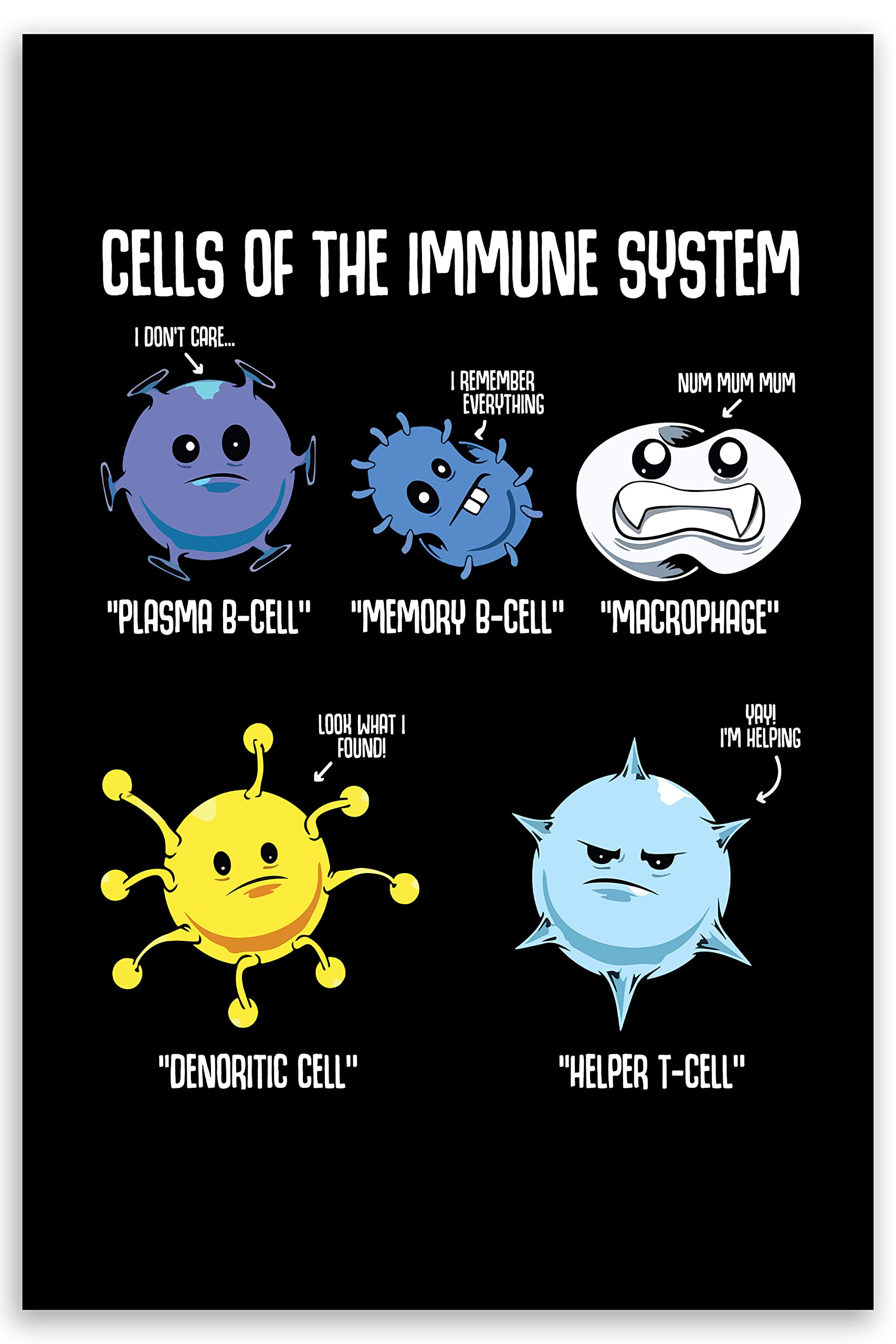 Immune System Cell Cartoon Immune Response | Immune Cell Types | Geeky