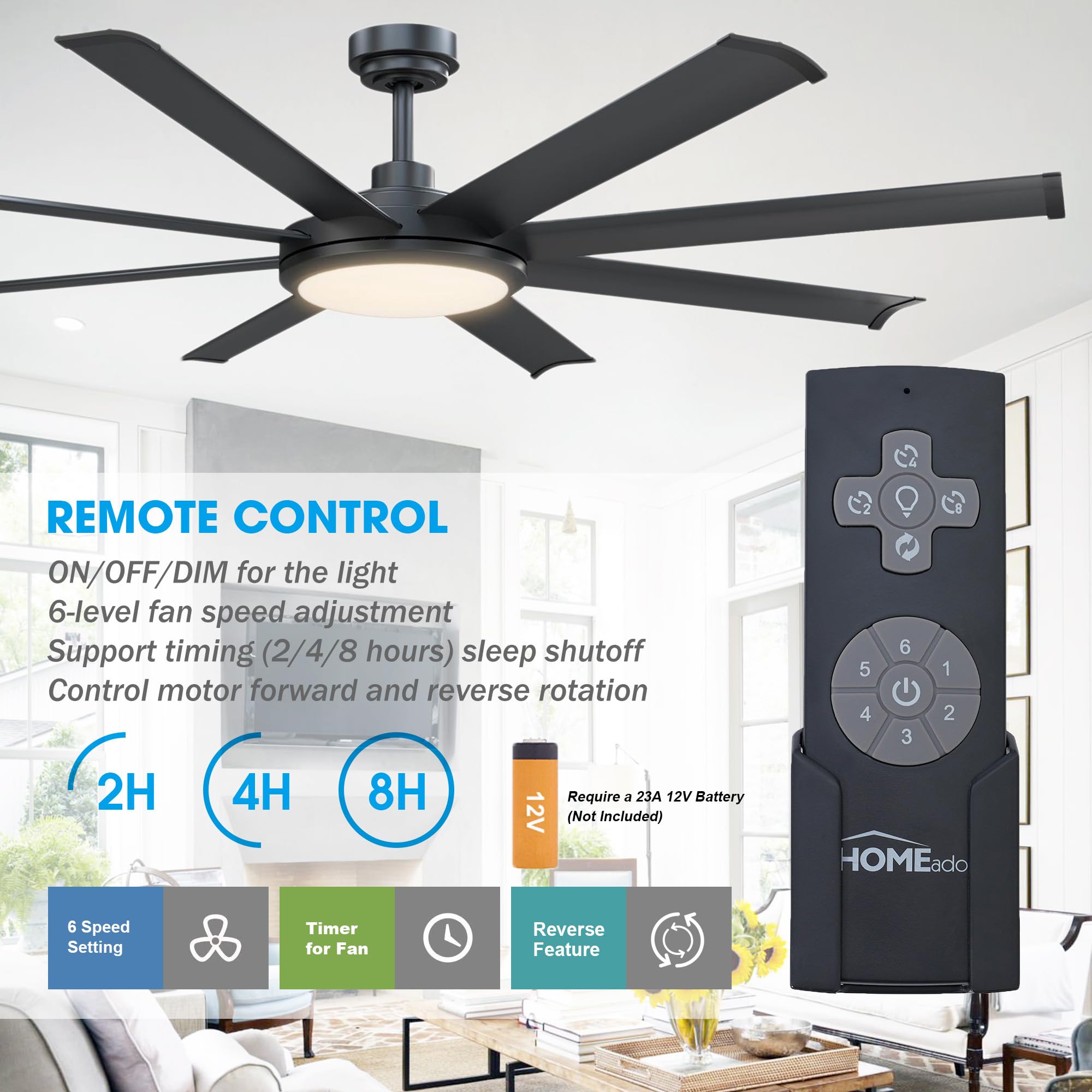 Snapklik.com : Parrot Uncle Ceiling Fans