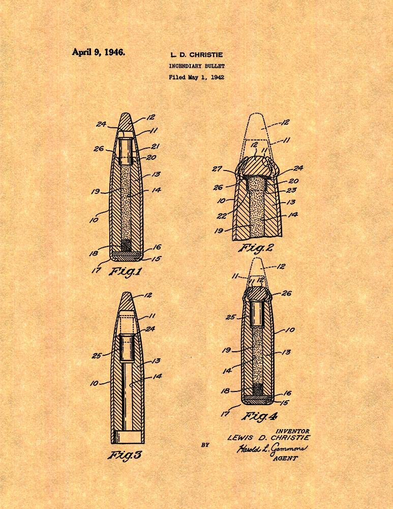 Incendiary Rounds