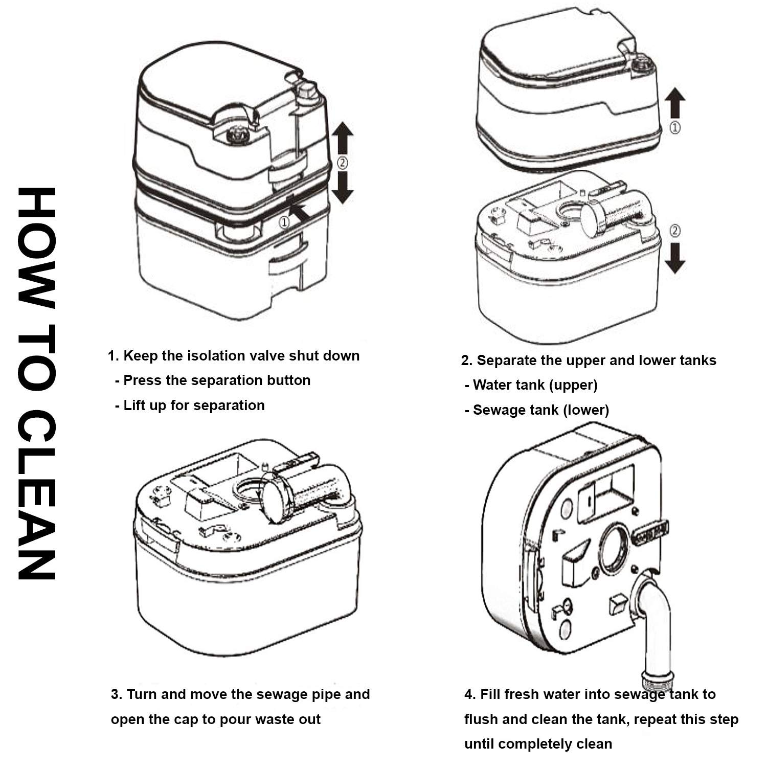 TPS Power Sports Portable Toilet Flushing Splash-Free Dumping Camping ...