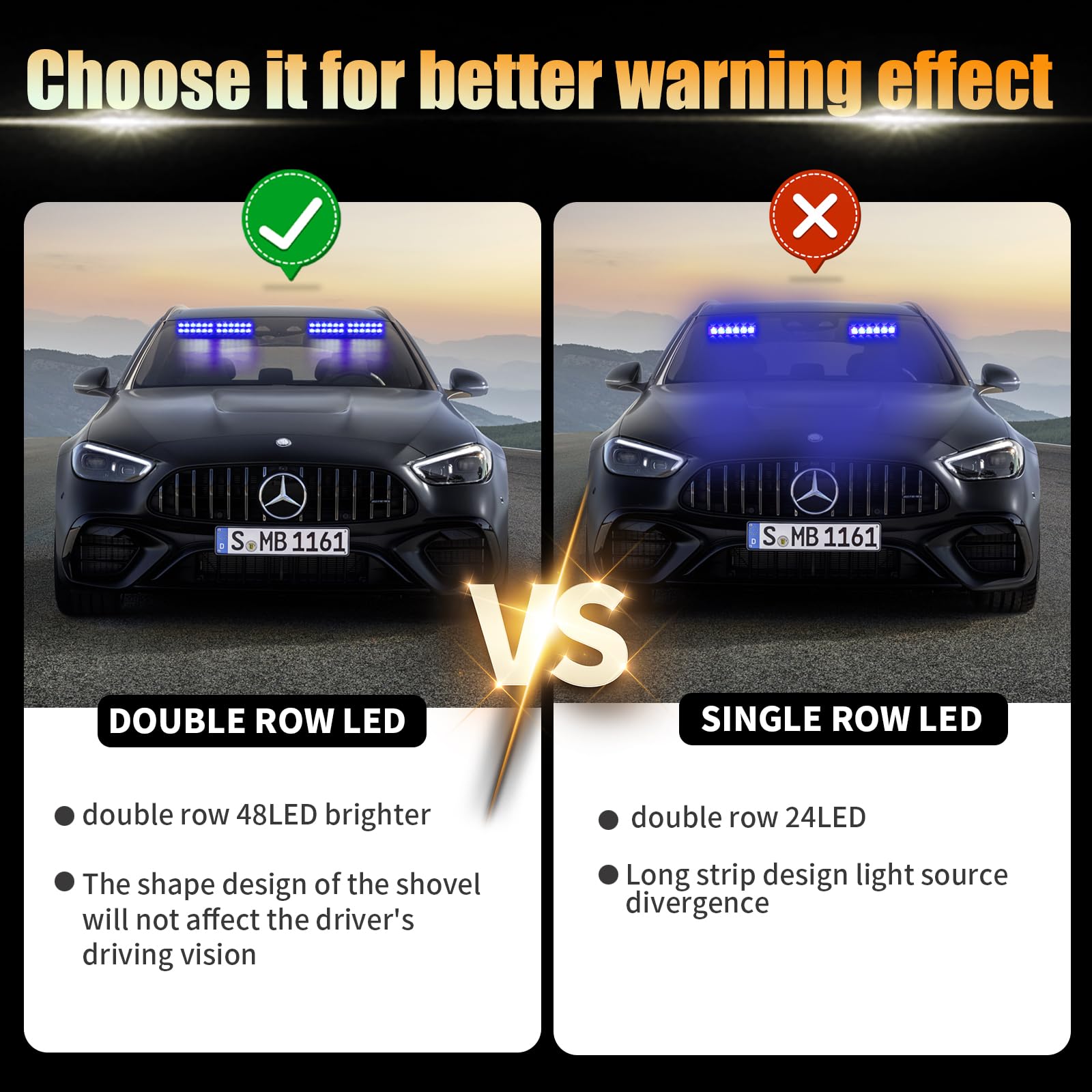 Snapklik.com : 2X 9 Inch Emergency Dash Police Lights Blue 48 LED Interior Front/Rear Windshield ...