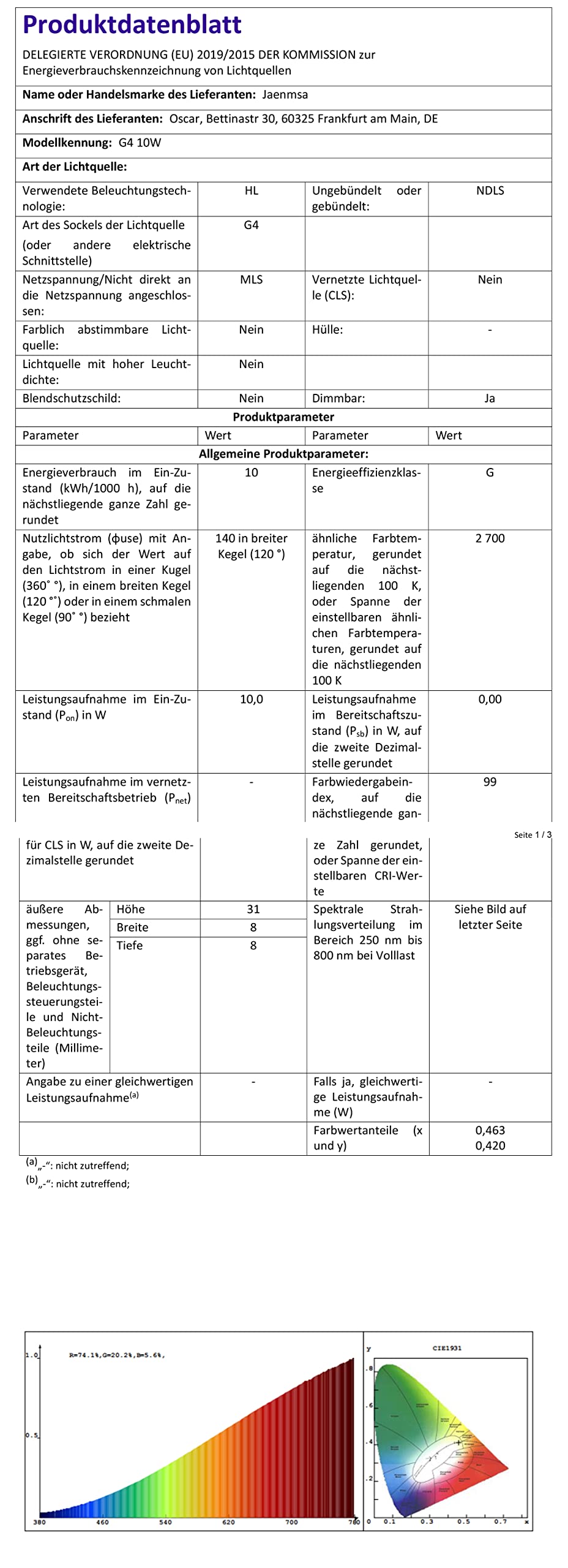 Conecto X-HT020 by Eaglerise - Trasformatore alogeno elettronico per ...