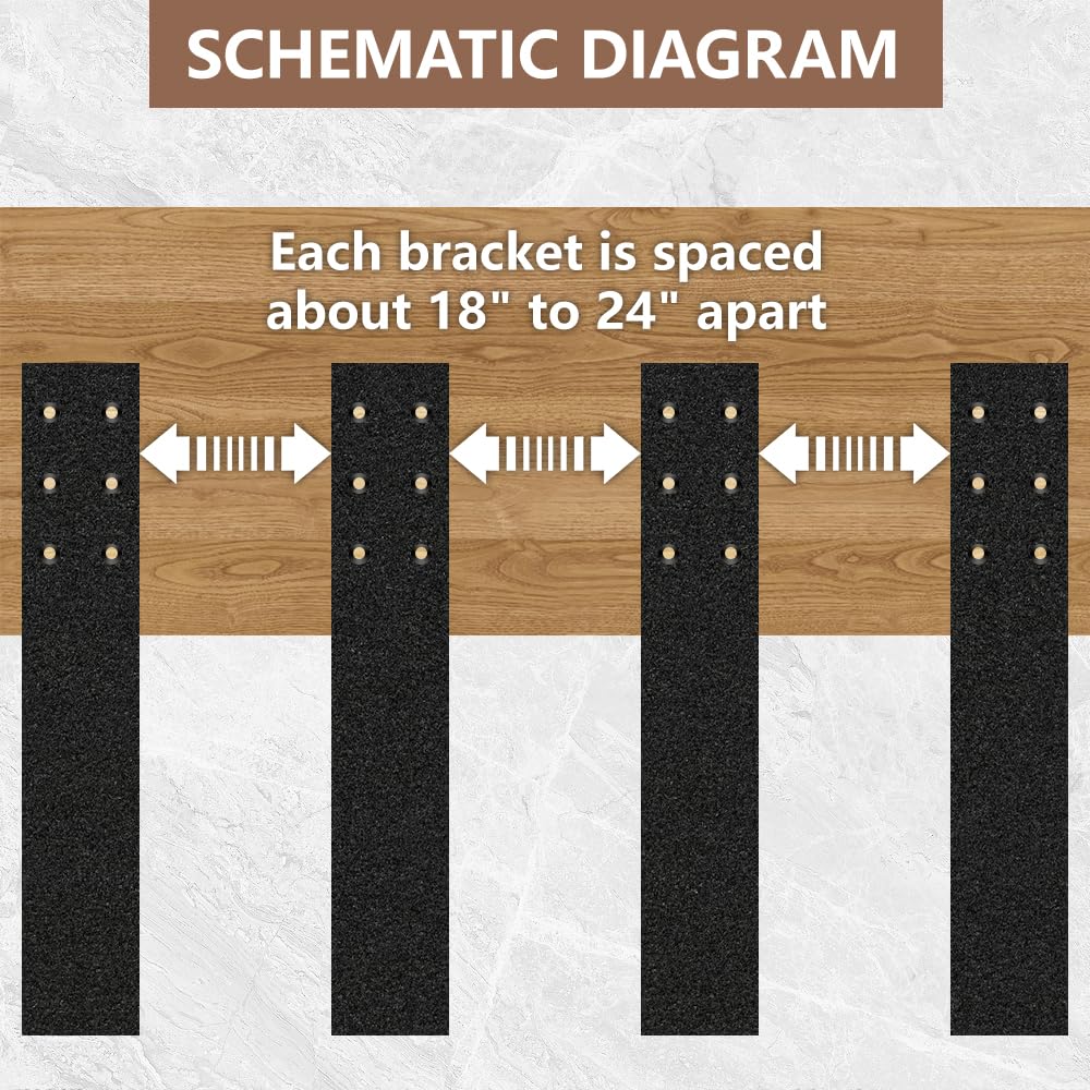 Snapklik.com : Countertop Support Brackets,3 Piece 12 Solid Heavy Duty ...