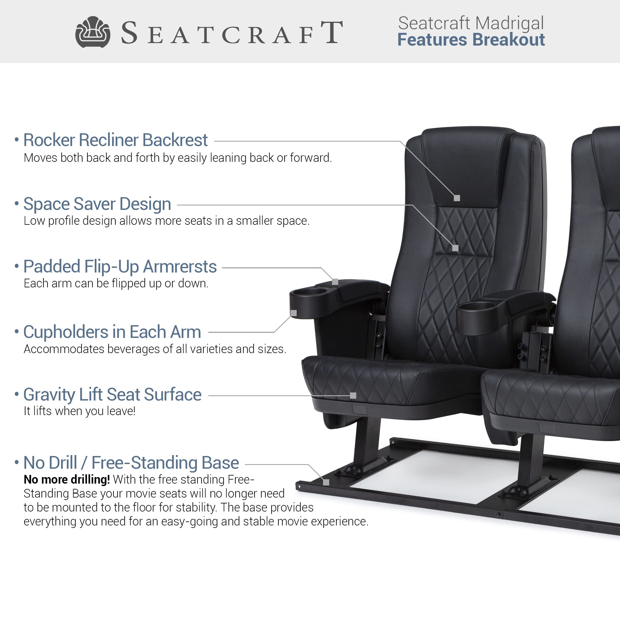 Theater Seating Design Standards Theatre Seating And Auditorium