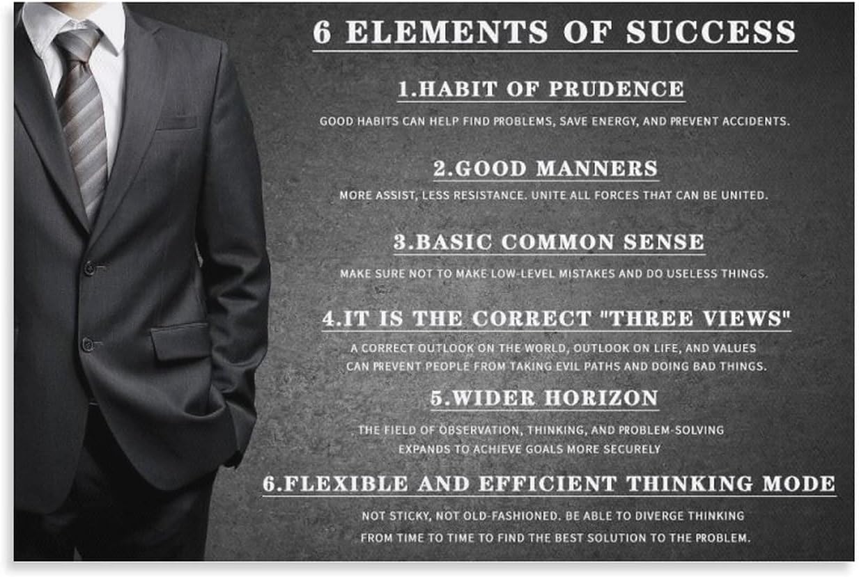 Amazon.com: 6 Motivational Quotes for Workplace Success - Inspirational ...
