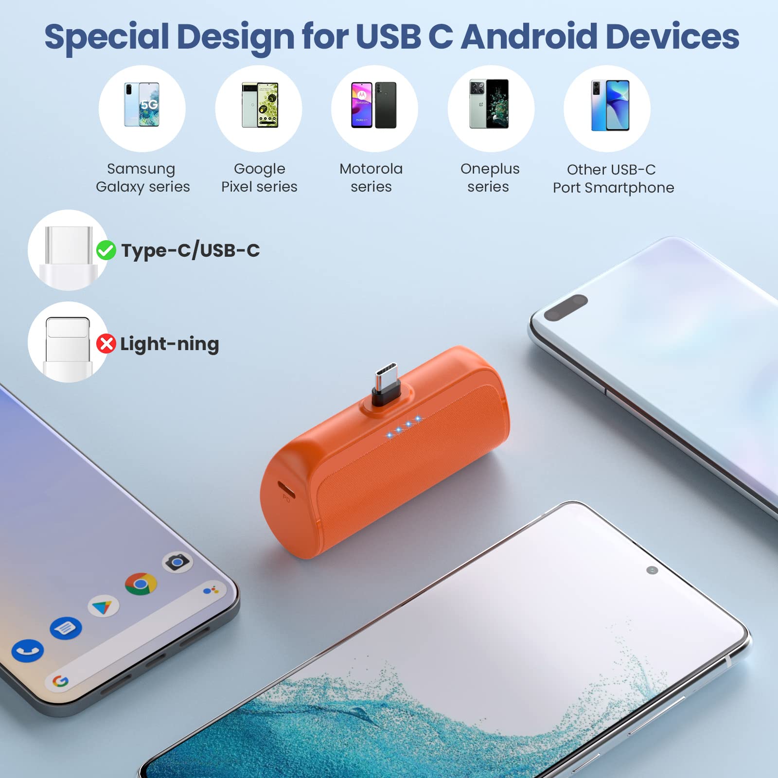 Snapklik.com : Mini Portable Charger 5200mAh,PD Fast Charging USB C ...