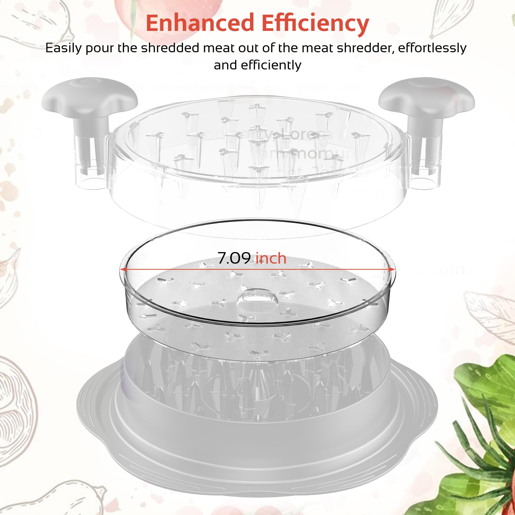 Snapklik.com : Chicken Shredder Plate, 709inch Removable Plate For Meat ...