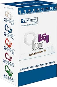 Amazon.com: Androkit Parts - Spare Parts and Acce-ssories for ...