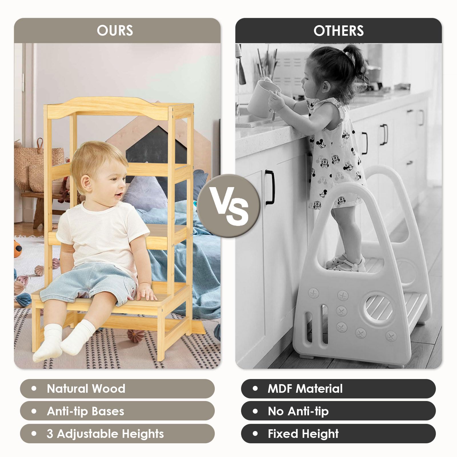 Toddler Stepping Stool - Toddler Stool with Safety Design, 3 Height ...