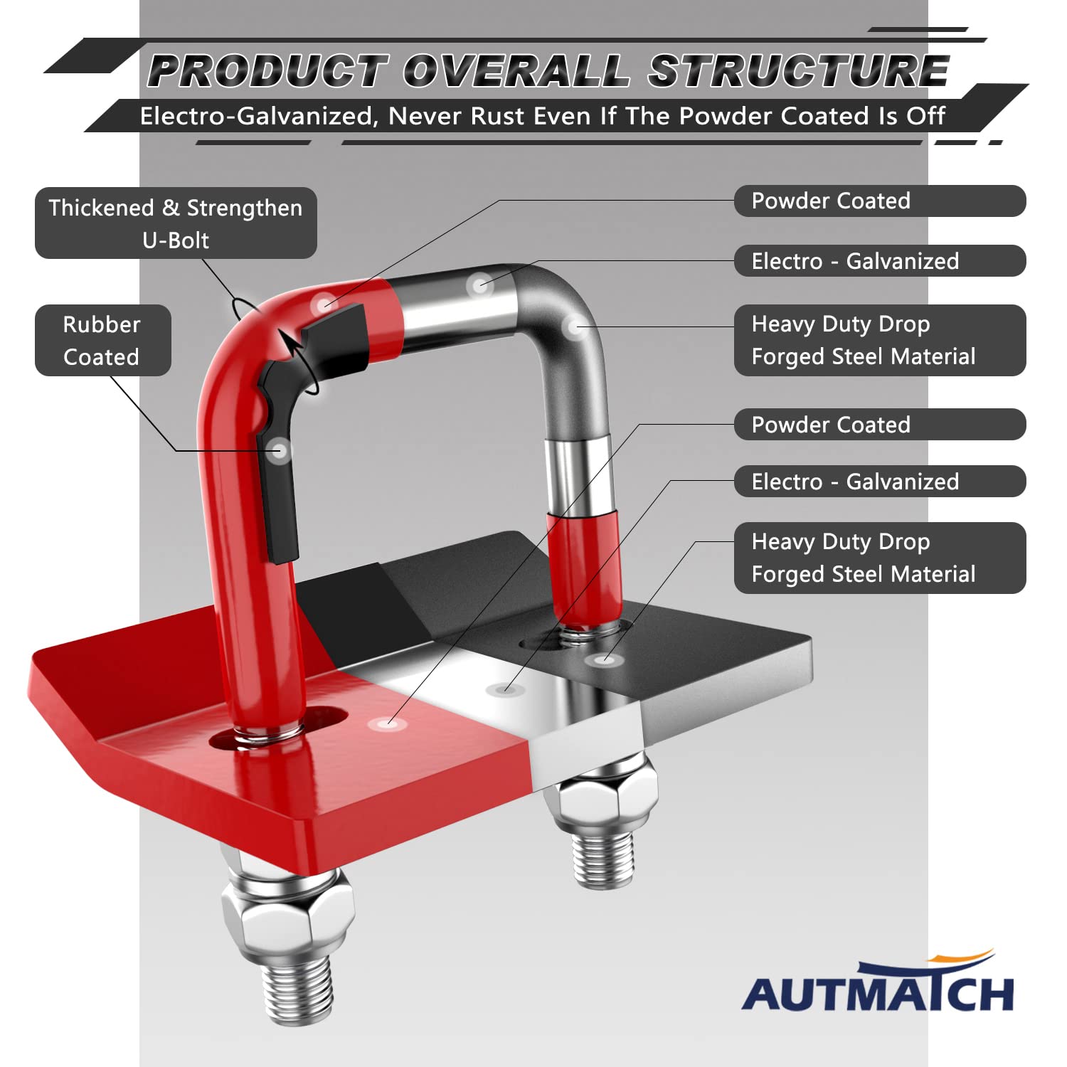 Snapklik.com : Hitch Tightener Anti-Rattle Clamp, Heavy Duty Hitch ...