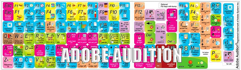 4Keyboard Adobe Audition Keyboard Stickers Shortcut Egypt | Ubuy