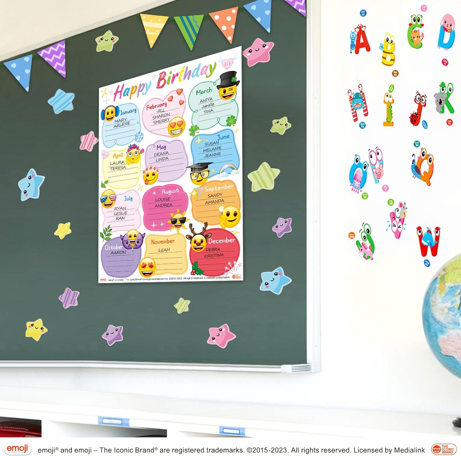 Happy Birthday Chart Poster Emoji Classroom Birthday Australia | Ubuy
