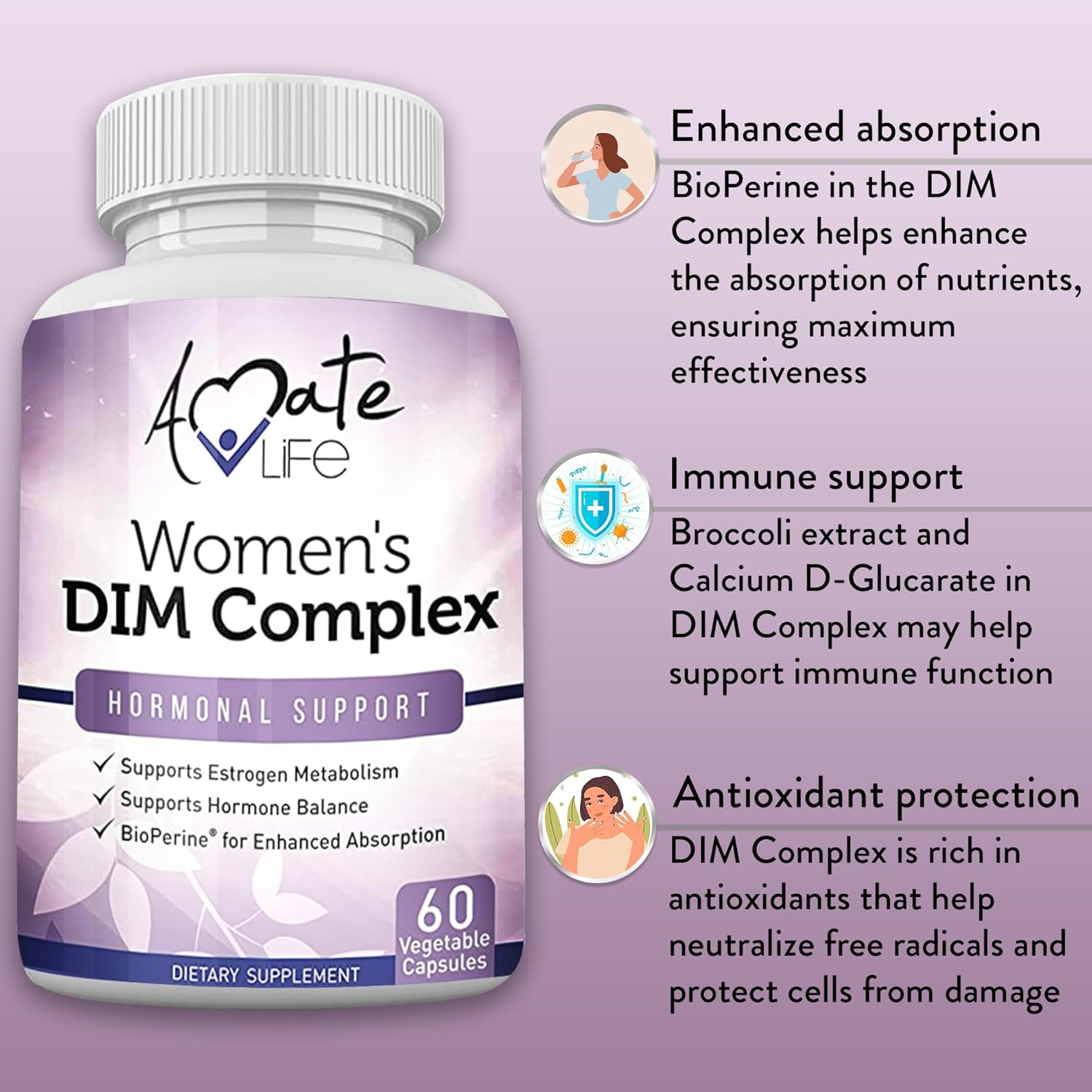 Womens DIM Complex 150mg – Bioperine Estrogen Balancing Pills for ...