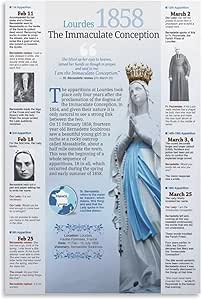 Amazon.com: Catholic Saints Infographics Poster Catholic Our Lady of ...