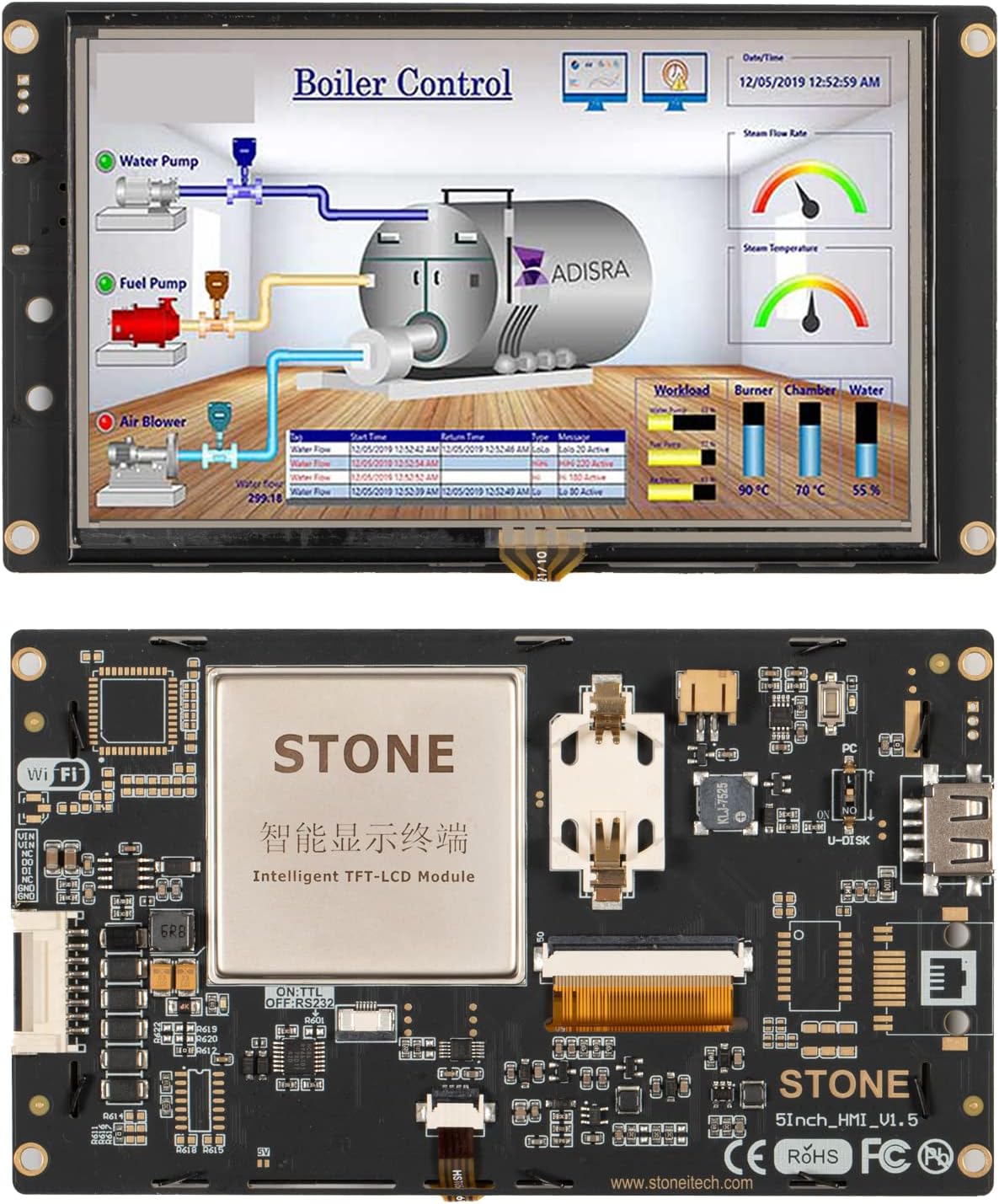 Buy Scbrhmi Intelligent 5 Inch Tft Lcd Touch Screen Hmi Module Display Pannel With Program For