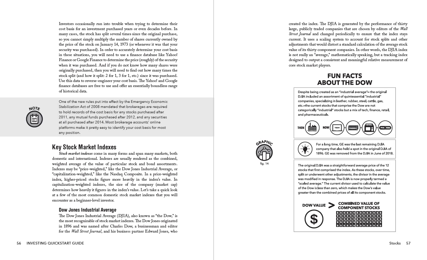 Snapklik.com : Investing QuickStart Guide: The Simplified Beginners Guide To Successfully ...