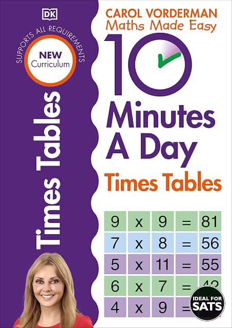 Amazon.ae: Minutes