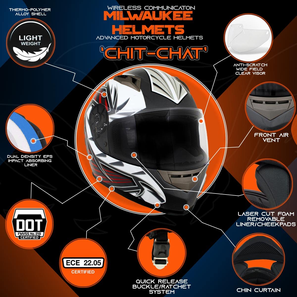 Milwaukee Helmets H520 Titanium and Red Chit-Chat Black Full Face ...
