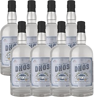 Tito's Vodka Alcohol Percentage: Unveiling The Proof In Every Bottle ...