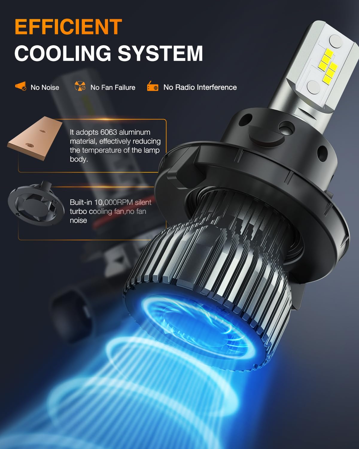 Snapklik.com : GOOACC 9008/H13 LED Bulb & 9140/9145/H10 LED Fog Light ...