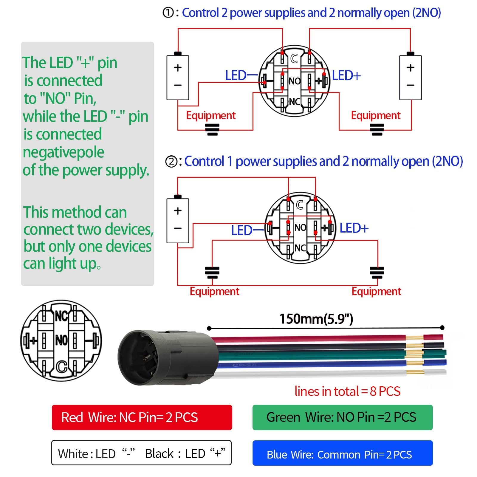 Snapklik.com : Rotary Switch 3 Position 12V-24VDC/AC 19mm 3/4" RED LED ...