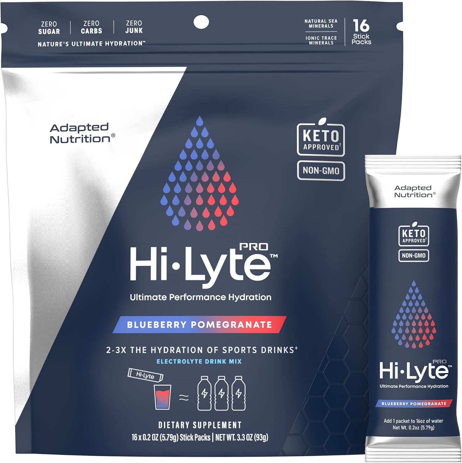 Amazon.com: Hi-Lyte Pro Hydration Packets | Electrolyte Powder Drink ...