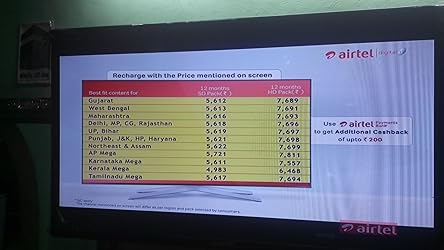 eAirtec 102 cms (40 inches) HD Ready Smart LED TV 40DJSM (Black) (2022 ...