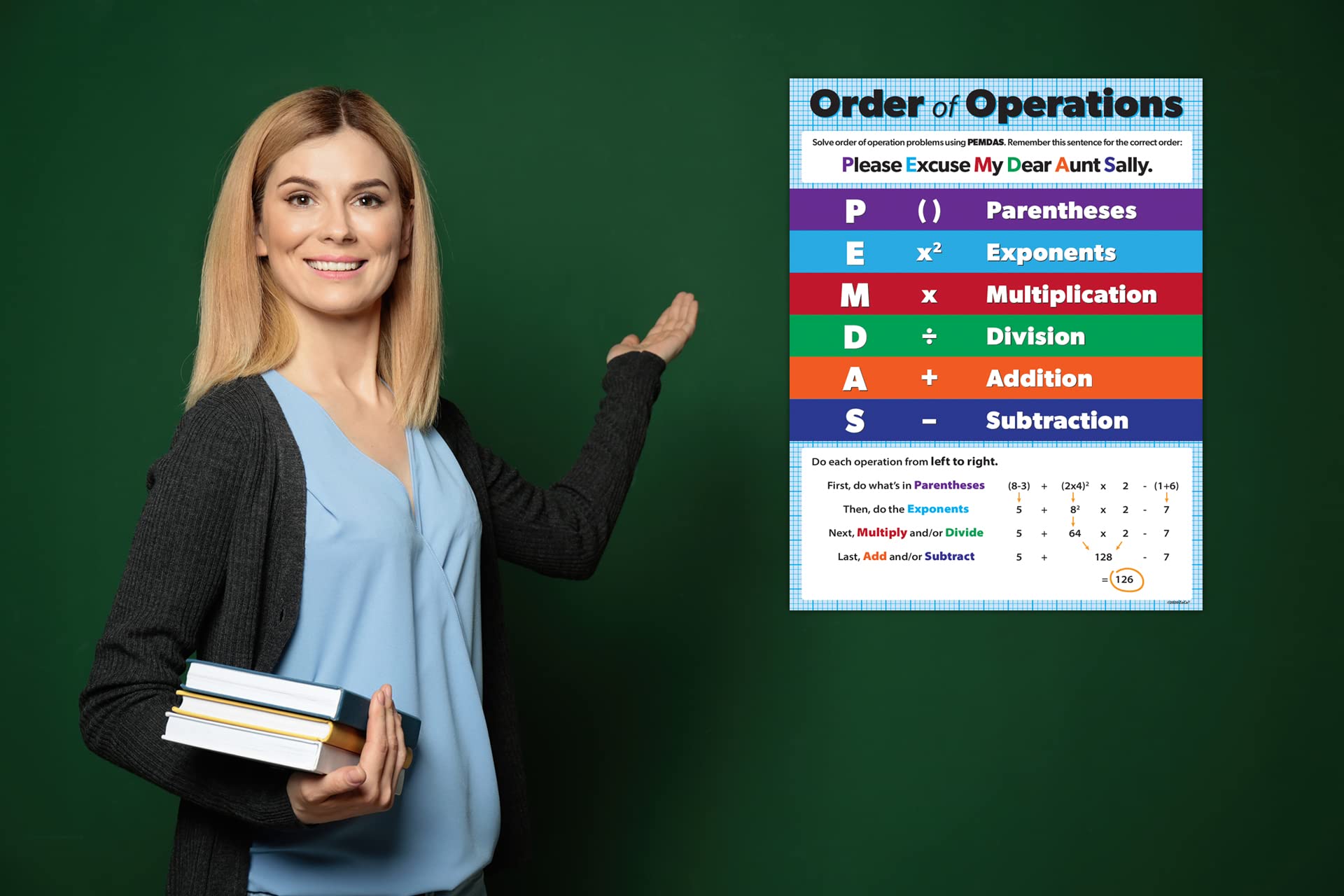 Buy PEMDAS Poster Math Poster For Middle School Laminated 17 X 22 buy-pemdas-poster-math-poster-for-middle-school-laminated-17-x-22