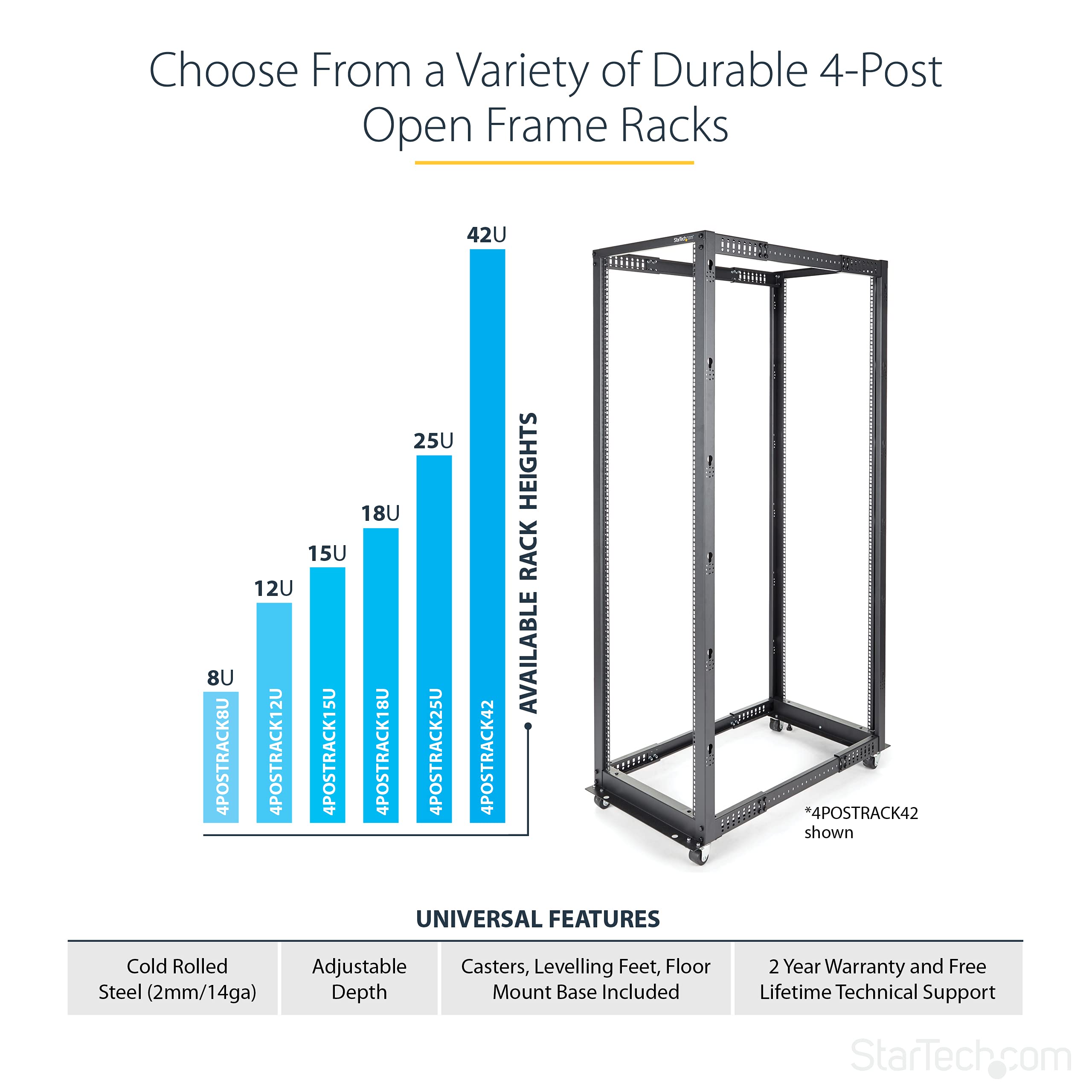 Post Rack Dimensions