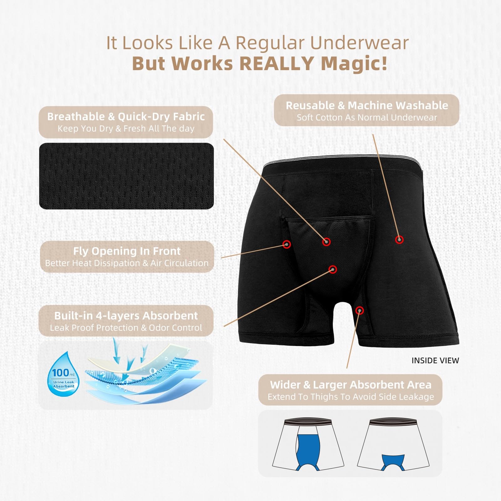Snapklik.com : TIICHOO Mens Incontinence Underwear Washable Cotton ...
