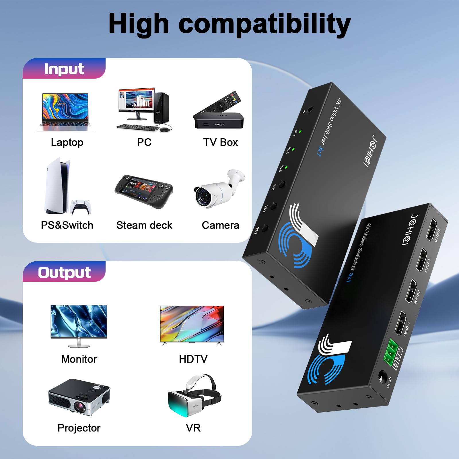 Snapklik.com : HDMI Switch 3 In 1 Out 4K60Hz, 3x1 HDMI Multi Port ...